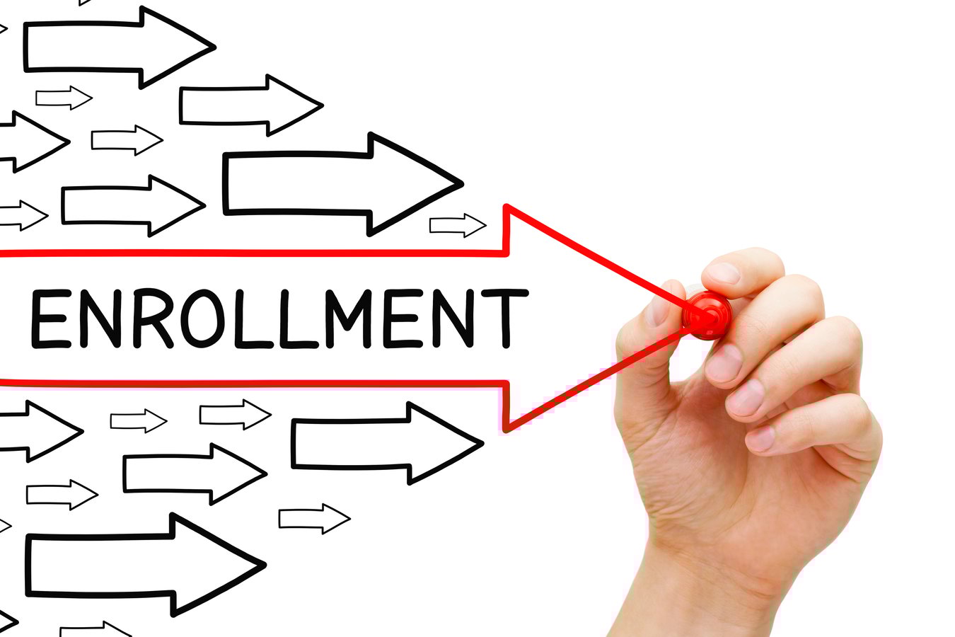 3 Ways to Motivate Your Admissions Team for Enrollment Success